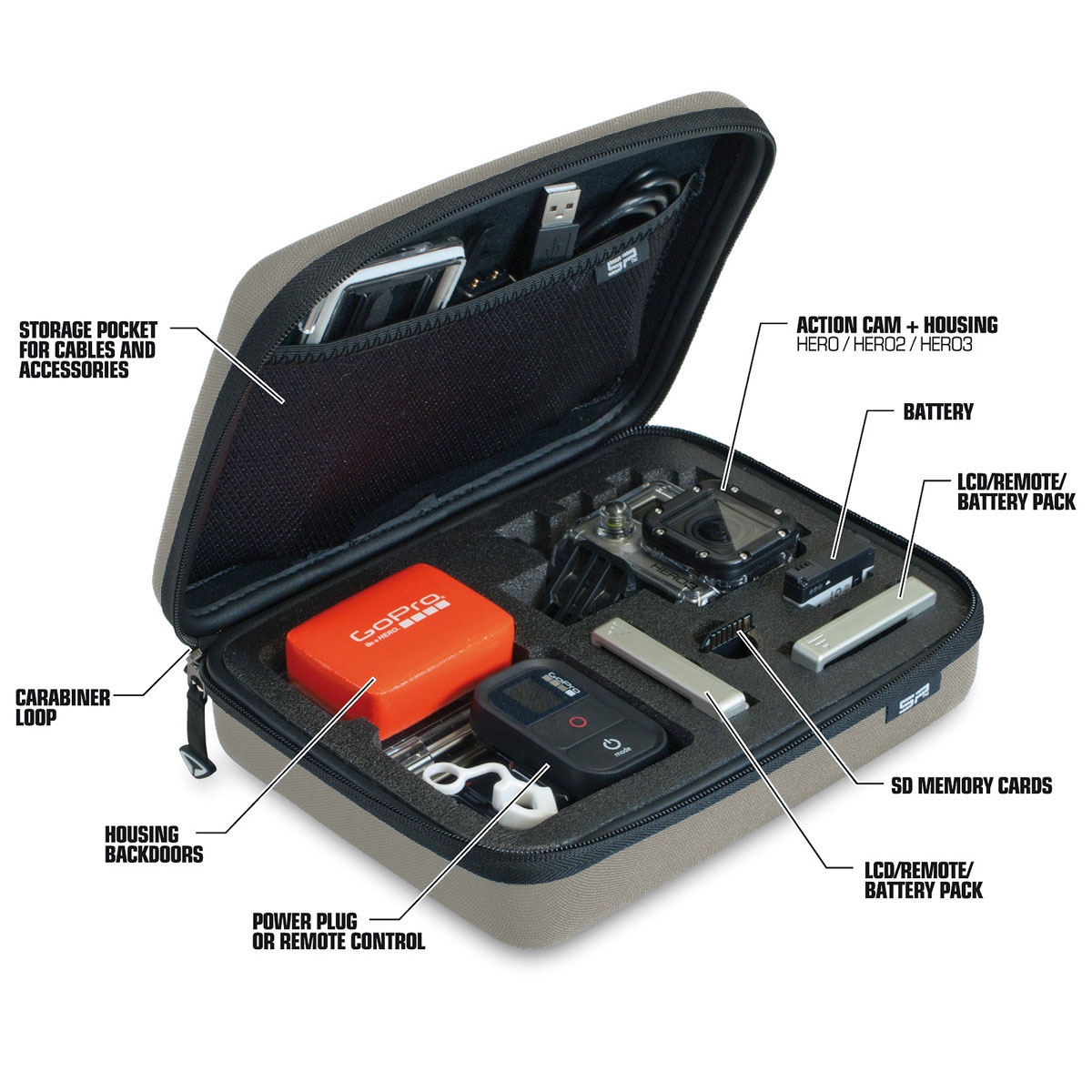 Sp Pov Case Small Grey Snowboard Zezula